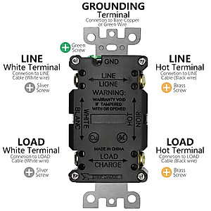 ANKO GFCI Outlet 20 Amp 4 Pack, UL Listed, LED Indicator, Tamper-Resistant, Weather Resistant Receptacle Indoor or Outdoor Use with Decor Wall Plates and Screws