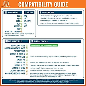 3D Printer Adhesive Glue Bed Weld Original, Strong Grip Reduces Warping for ABS, ASA, PLA, and PETG Filament on Heated Build Plates, 118ml, 4 fl oz