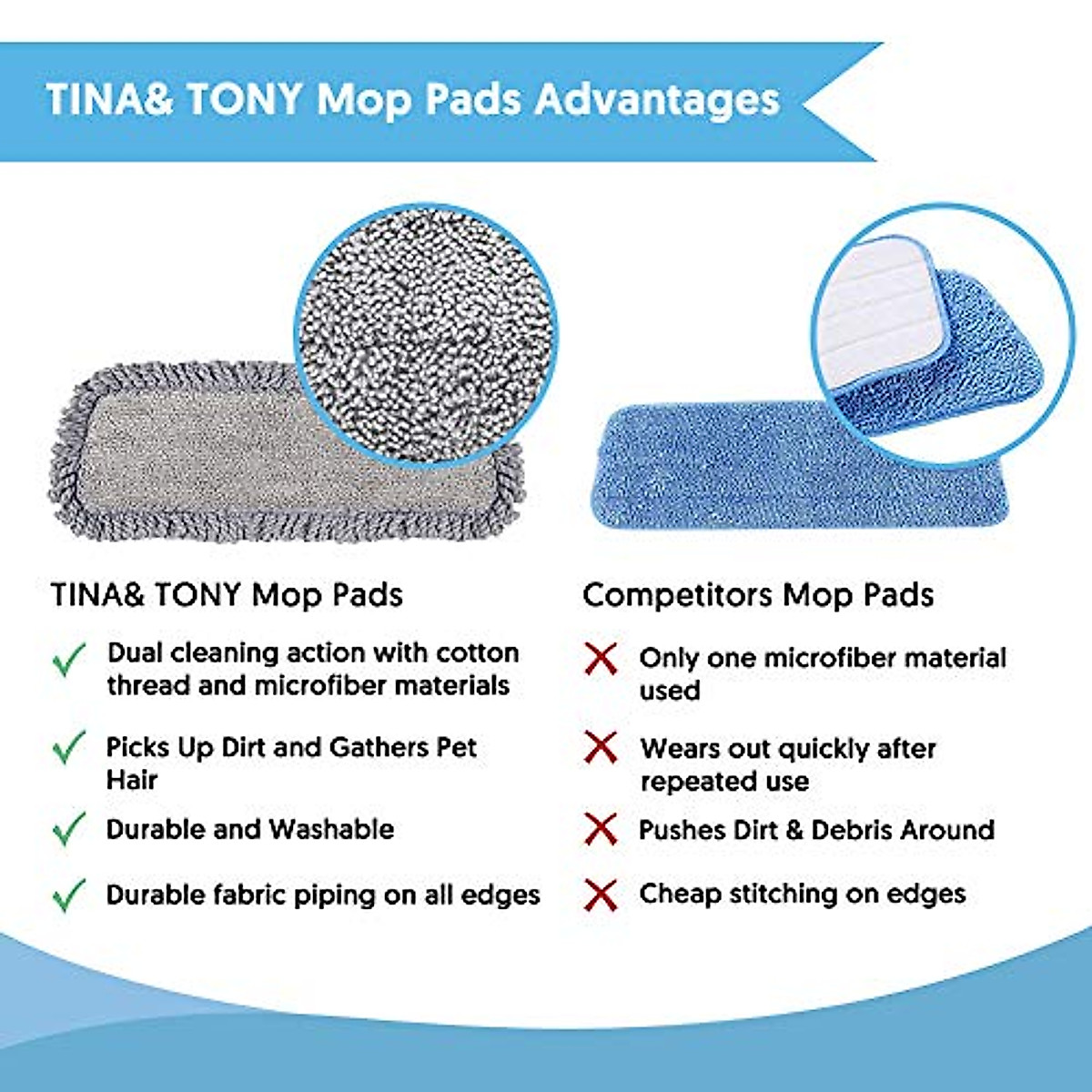 TINA&TONY Microfiber Spray Mop Replacement Heads 15.7", Washable Floor Cleaning Pads for Wet/Dust Mops Heads Refills Pads Compatible with Bona Floor Care System for Kitchen Home Floor Cleaning,5 Pack