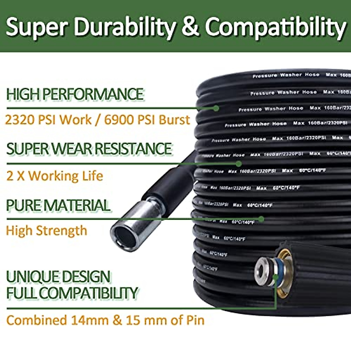 High Pressure Washer Hose 32ft * 2300psi，Replacement High Pressure Hose, Compatible with Some of old Portland Pulsar Husky TaskForce Powerwasher TaskMaster Electric Pressure Washers