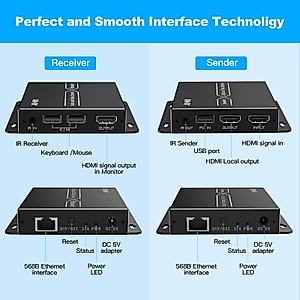 JCHICI HDMI KVM Extender Up to 150m-250m(500fts- 820fts), HDMI Extender Over Cat5e/6 with Loop Out Function, HD 1080P@60HZ, USB Keyboard Mose Support and IR Control