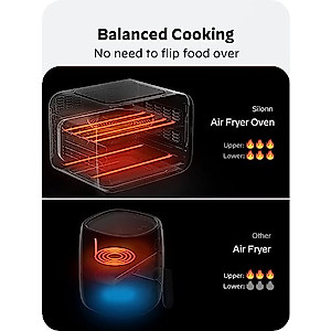 Silonn Air Fryer Oven, 2-in-1 Smart Air Fryer Toaster Oven Combo, 14QT Stainless Steel Air Fryer Oven with Digital Countertop, Natural Convection Roast Bake, Black