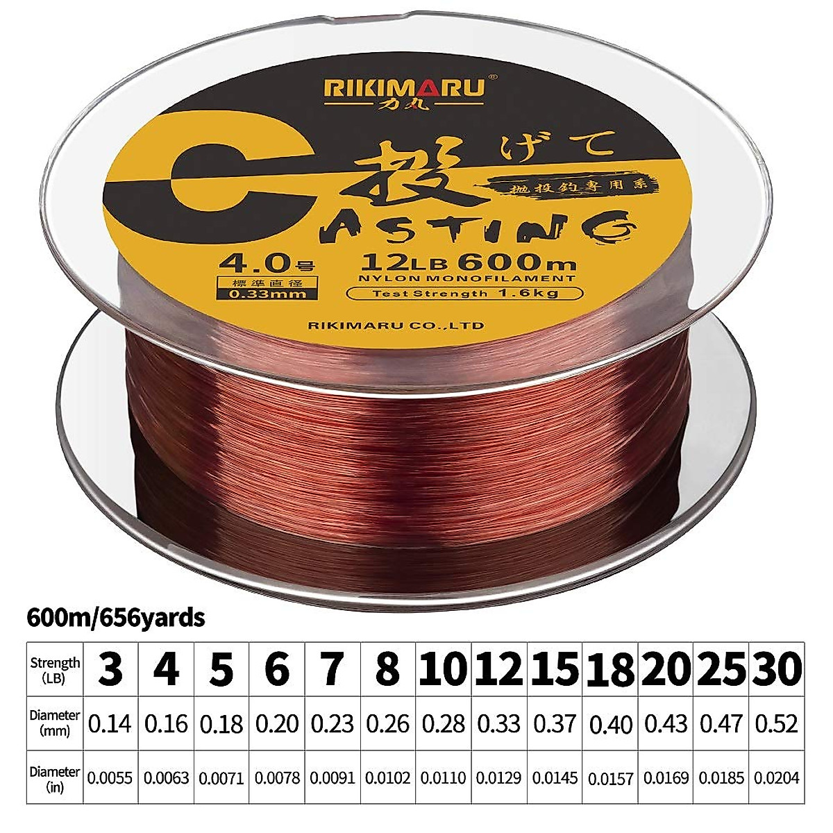 RIKIMARU Monofilament Fishing Line (Wine Red, 3LB-660Yds)