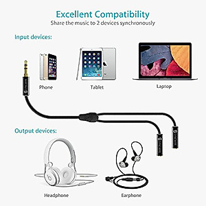SYNCWIRE Headphone Y Splitter Nylon Braided Extension Cable (3.5mm Male to 2 Female), Headphone Extension Cable (3.5mm Male to Female)
