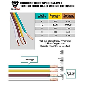 GOGOONE 14 Gauge 100FT 4-Way Trailer Towing Wiring Harness Bonded Wire Spool, 4-Wire Replacement Trailer Wire, Ideal for All Basic Wiring Needs Boat Marine Vehicle