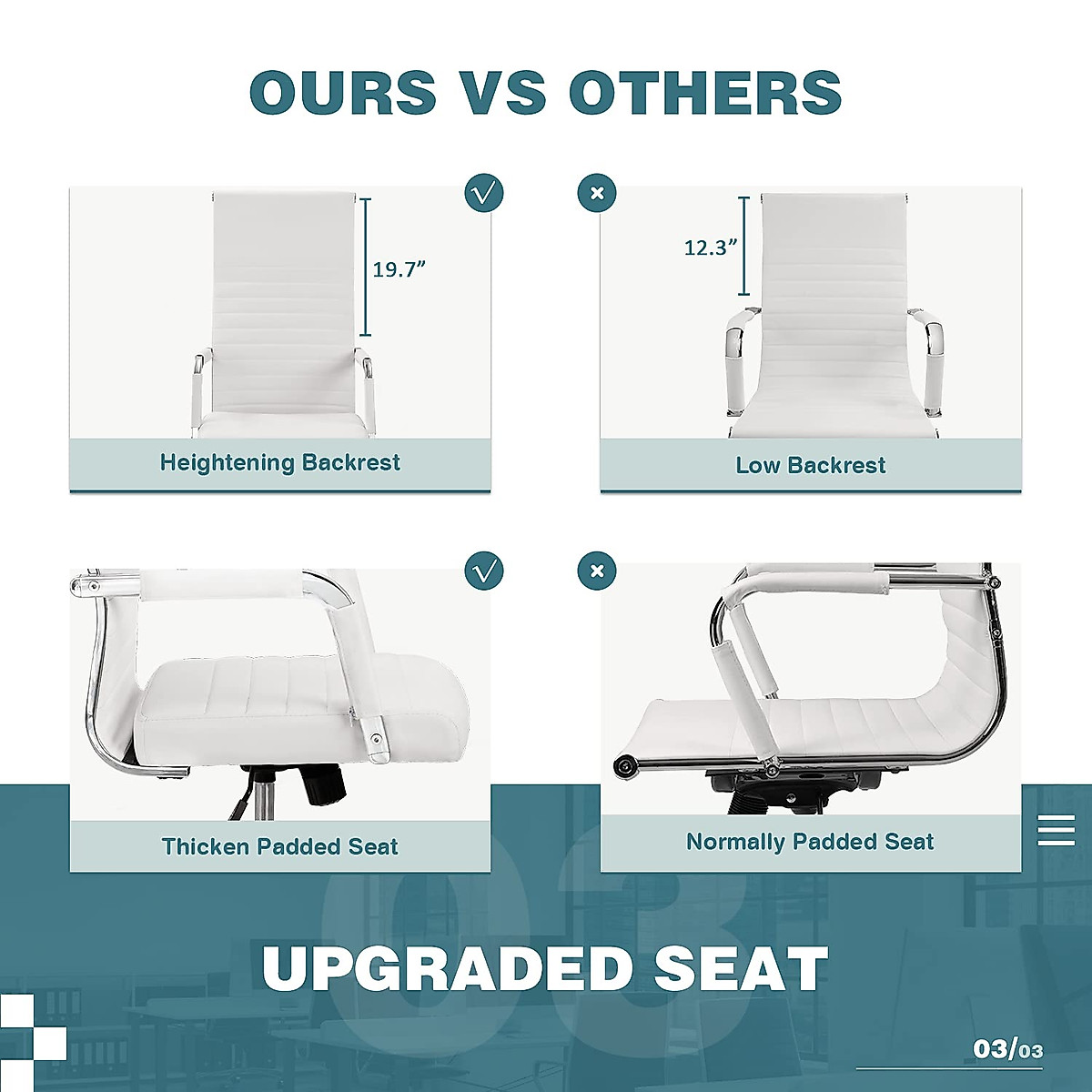 VICTONE Ribbed Office Chair High Back PU Leather Executive Conference Chair Adjustable Swivel Chair (White)