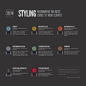 American Crew Forming Cream, 3 Count