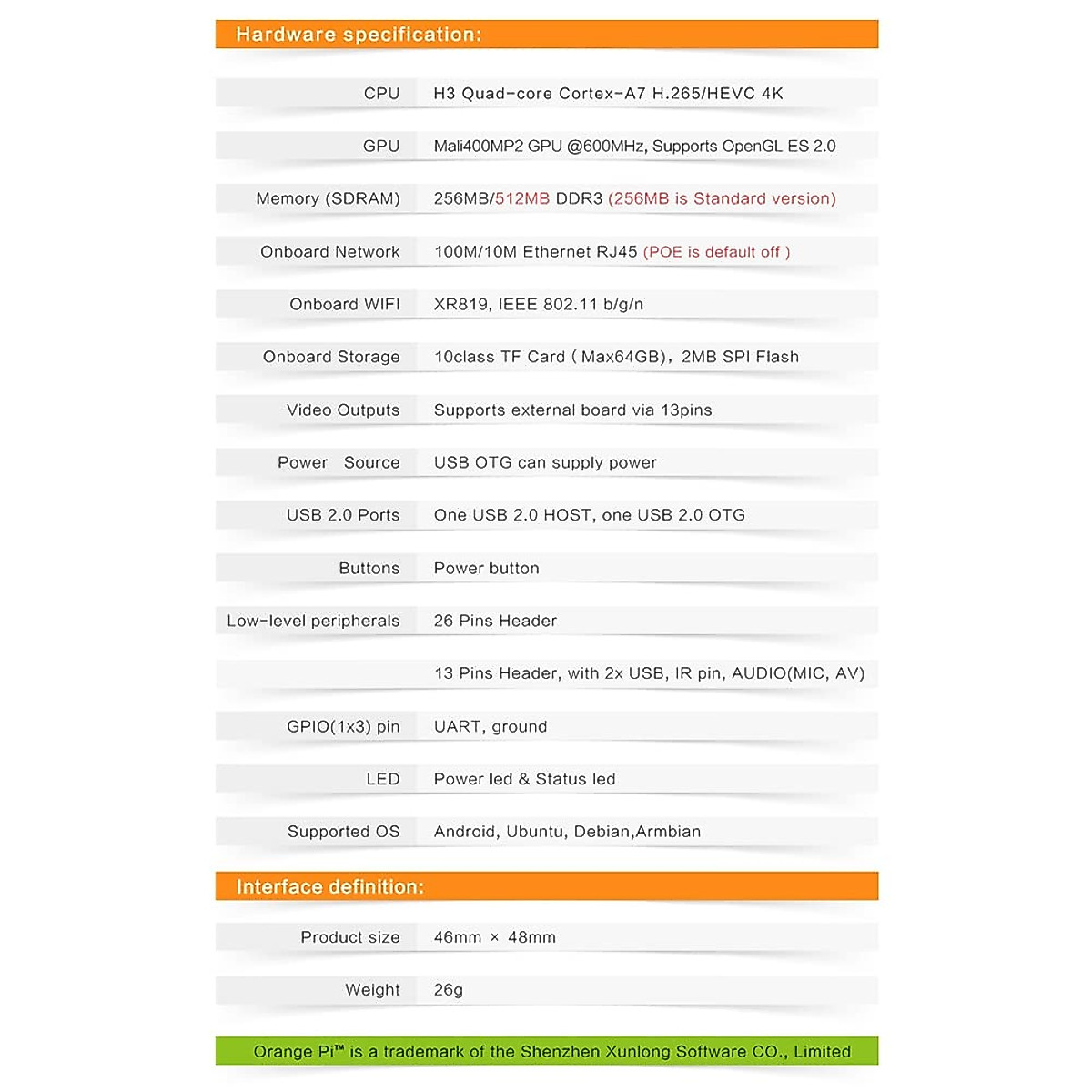 ignoramus for Orange 512MB H3 -Core Development Board,-Source Single Board Computer, Run Android 4.4,
