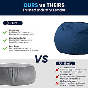 Flash Furniture Dillon Small Bean Bag Chair for Kids and Teens, Foam-Filled Beanbag Chair with Machine Washable Cover, Denim