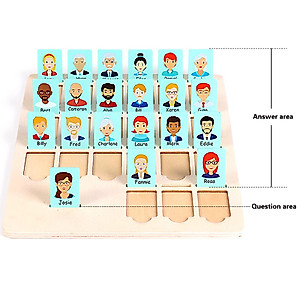 Guess Game Who Am I Games for Kids 3 4 5 6 7 8 Years Old Boys Girls Kids Operation Game for Family Night Memory Family Classic Board Games