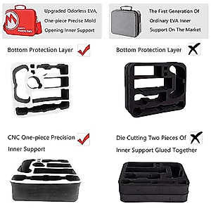 Flyekist Mario Carrying Case for Nintendo Switch/Switch OLED Model, Deluxe Travel Case Portable Hard Messenger Storage Bag for Switch Console Pro Controller Accessories