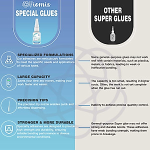 Viomis Glass Glue, 30g, Instant Strong Bond for Glass, Acrylic, Waterproof, Dries Clear, Quick Curing, Ideal for Craft, Jewelry, Rhinestone, Crystal, Mirror, Glasses