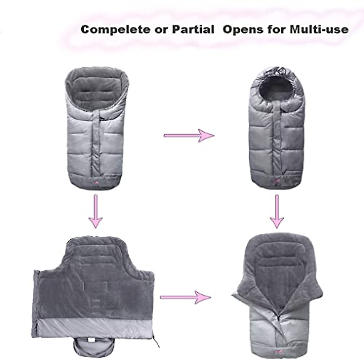 Anti-kick Winter Stroller Blanket,Warm Cuddly Weather Resistant Baby Footmuff Adaptable for All Strollers, Toddler Stroller Winter Cover Bunting Bag