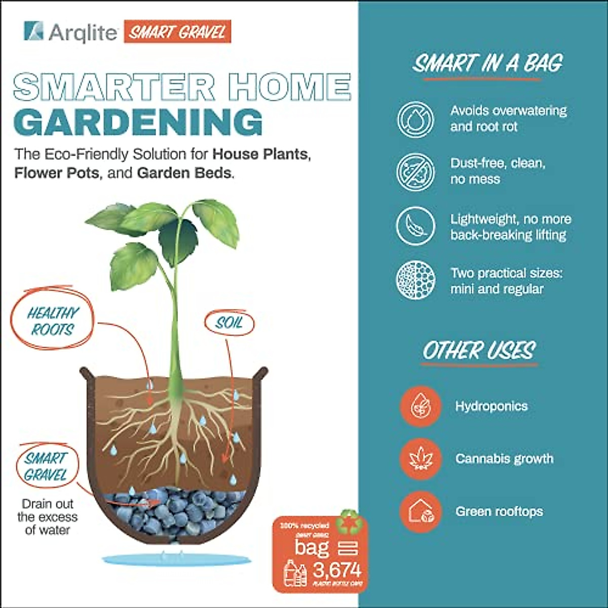 Arqlite Smart Gravel Eco Plant Drainage for Healthy Roots | for Pots, Houseplants, & Decor | Lightweight (1 Gal)