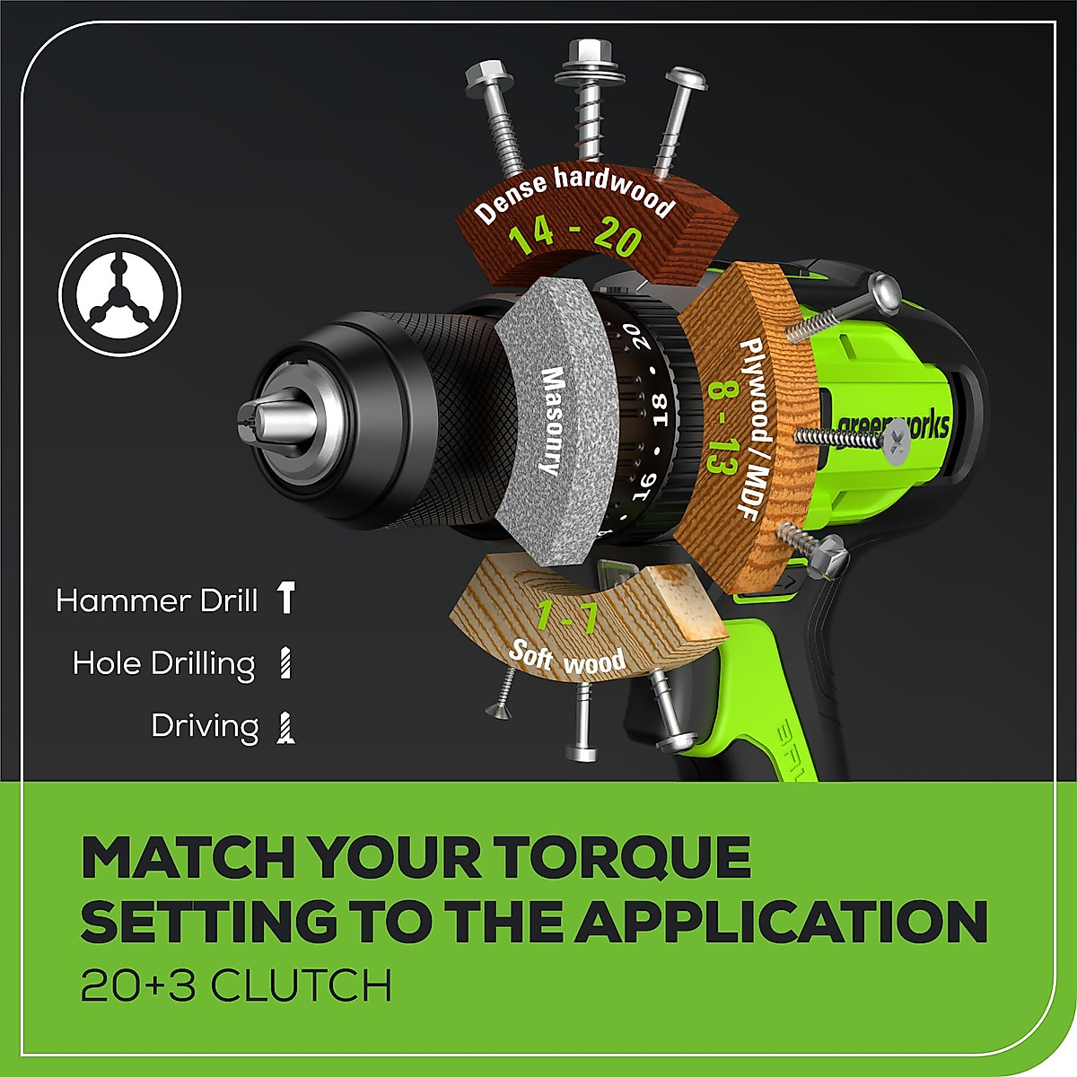 Greenworks 24V Brushless 1/2" Hammer Drill (530 in-lbs.) 2.0Ah Battery and Charger Included, DDG402