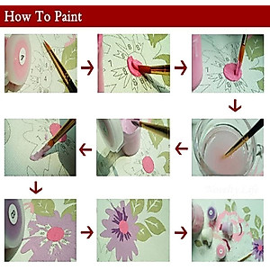 ABEUTY DIY Paint by Numbers for Adults Beginner - Purple Flower Rural Cabin Landscape 16x20 inches Number Painting Anti Stress Toys (No Frame)