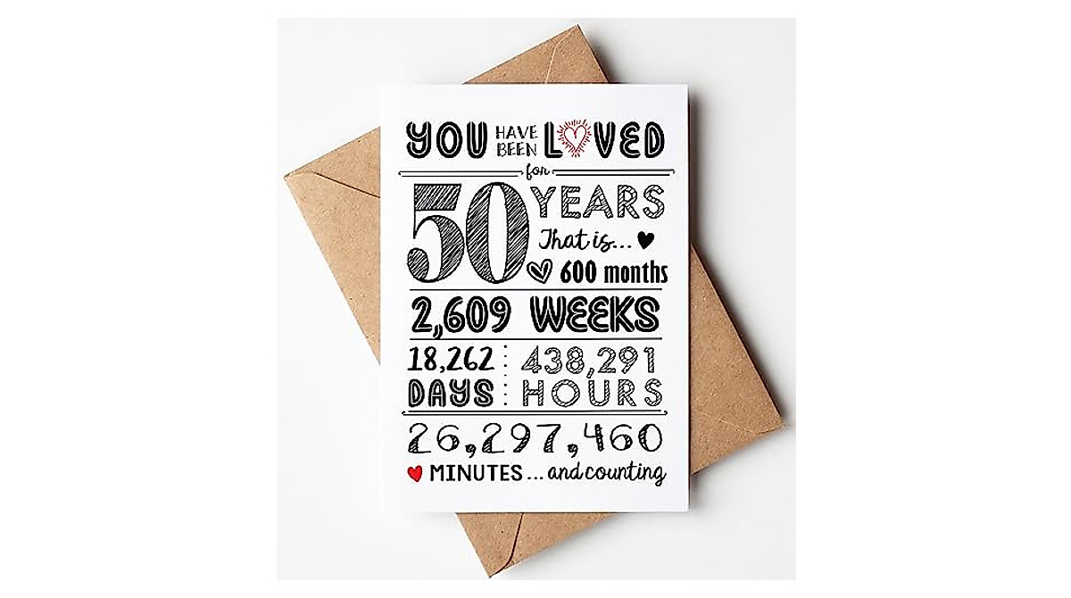 Cute 50th Birthday Card | Perfect Gift for Men & Women