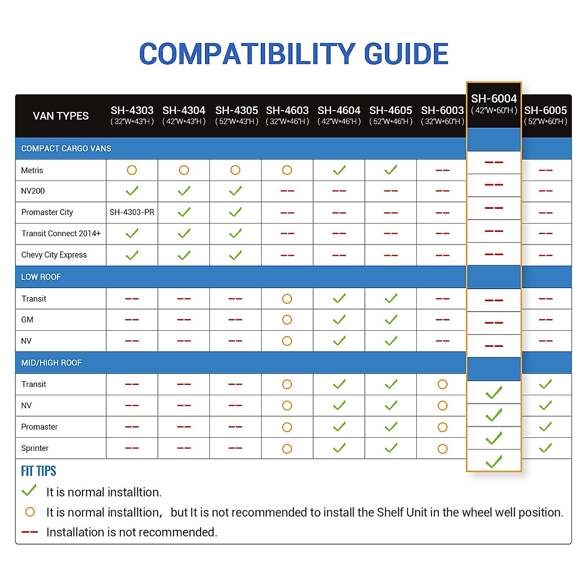 AA Products SH-6004 Steel Mid/High Roof Van Shelving Storage System Fits Transit, NV, Promaster and Sprinter, Van Shelving Units, 42''W x 60''H x 13''D