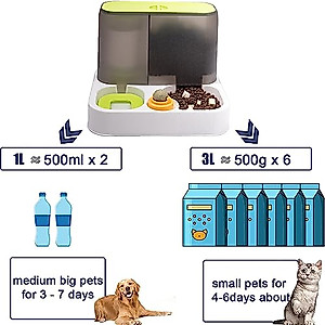 IVVTRYI Automatic Pet Feeding Set, Small Dog and Cat Bowls for Food and Water, 1L Feeder and 2.8L Water Dispenser, Ideal for All Breed, 2-Pack（Green）