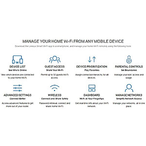 Linksys EA7500 Dual-Band Wi-Fi Router for Home (Max-Stream AC1900 MU-Mimo Fast Wireless Router)