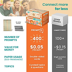 Prompta 400 Conversation Cards for Friends – Casual, Funny Get to Know You Conversation Starters to Connect with Friends