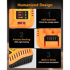 Aoasur DCB112 Battery Charger Replacement for Dewalt Compatible with 12V 20V Max Lithium BatteryDCB120 DCB127 DCB115 DCB118 DCB107 DCB105 DCB102(2 Batteries Included), Red,Yellow