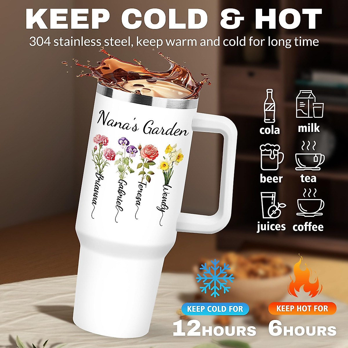 BMYDIY Mothers Day Birthday Gift for Mom Grandma, Personalized 40 Oz Tumbler with Handle and Straw, Customizable Extra Large Stainless Steel Insulated Cup Coffee Mug Travel Mug with Name Birth Flower