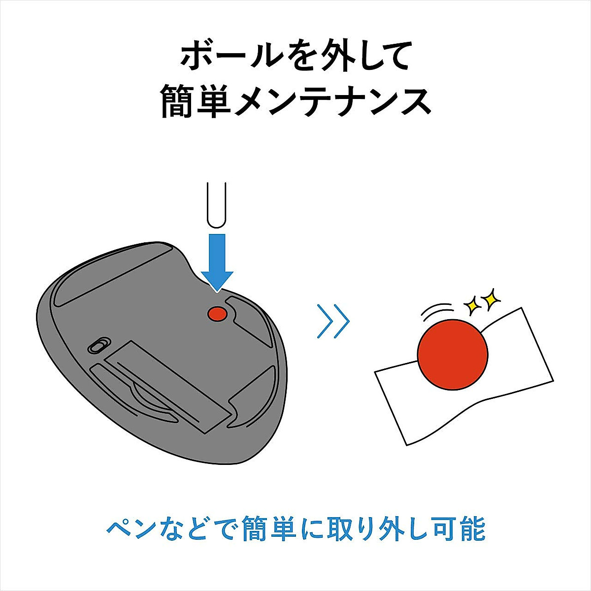 Wired Laser Trackball, Black MA-TB44BKN