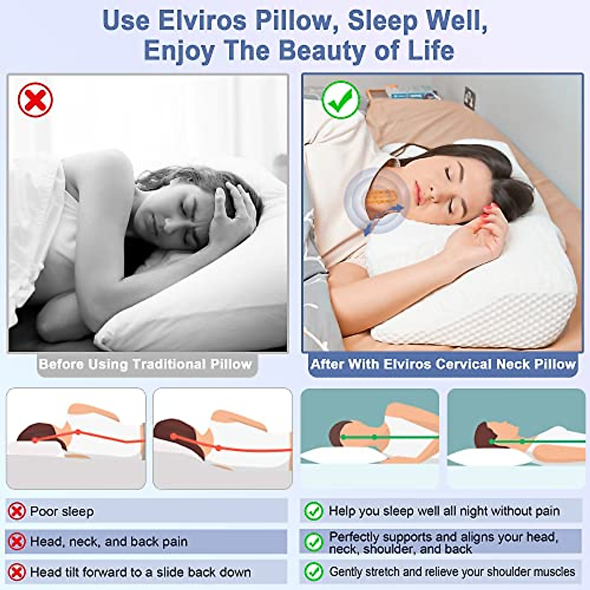 Elviros Memory Foam Cervical Pillow, Ergonomic Contour Pillow for Neck and Shoulder Pain Relief, Orthopedic Sleeping Bed Pillows for Side, Back and Stomach Sleepers (Dark Grey)