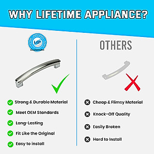 UPGRADED Lifetime Appliance Parts WB15X10278 Microwave Oven Door Handle Compatible with General Electric (GE) Microwave