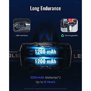 LED Rechargeable Headlamp, 800 Lumens Super Bright Head Lamp with T6 Lamp Bead & Long Endurance Rechargeable Battery, Zoom & IPX45 Head Lamps with 3 Modes for Fishing, Camping,and Repairing(Blue)