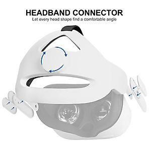 MASiKEN K6 Adjustable Replace Elite Head Strap for Oculus Quest 2, Enhanced Support and Comfort Head Pad Cushion,Reduce Head Pressure,Optimize Interface Fillet and Headstock Angle (White)