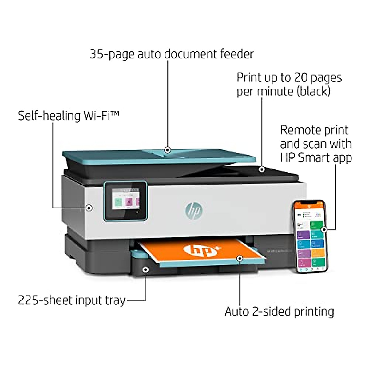 HP Wireless Color All in one Inkjet Printer - Print, Scan, Copy, Fax with Auto Document Feeder, 2-Sided Printing and Self-Healing Wi-Fi with 6 ft NeeGo Printer Cable