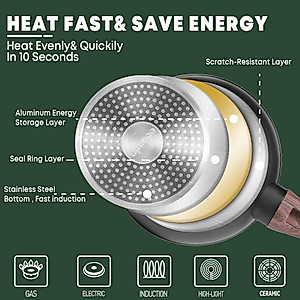 Ecowin 1.5 Quart Saucepan with Lid, Non Stick Small Sauce Pot with Pour Spout, Nonstick Granite Coating Small Pot with Bakelite Handle, Induction Compatible, Dishwasher and Oven Safe, PFOA Free