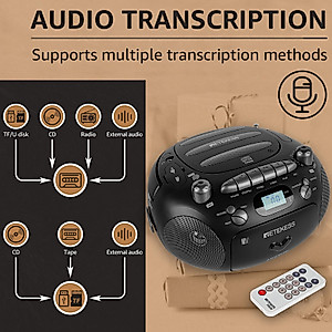 Retekess TR630 CD and Cassette Player Combo, Portable Boombox AM FM Radio, Bass Boost Speakers, Recording Transcription, USB, Micro SD, LCD Display for Family