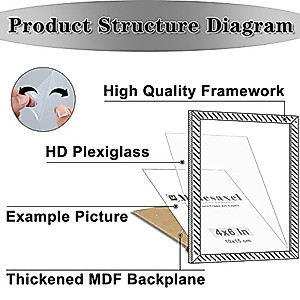 Minesaxel 4x6 Picture Frame Set of 5, Wall Gallery Photo Frames 4 by 6, Glittering Colorful Artwork Frame