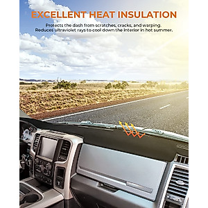 ISSYAUTO Dashboard Cover Mat Dash Cover Compatible with 2010-2018 Ram 1500 2500 3500 & 2019-2024 Ram 1500 Classic Model, Dash Board Protector Cover