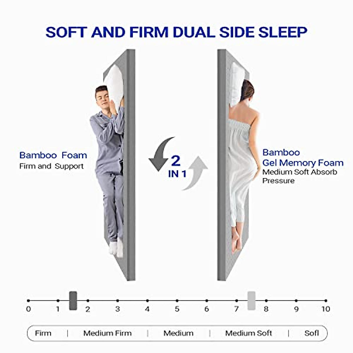 Maxzzz 2 Inch Memory Foam Mattress Topper King Size, Medium Firm Bamboo Bed Mattress Topper, Ventilated Mattress Pad CertiPUR-US Certified Plush