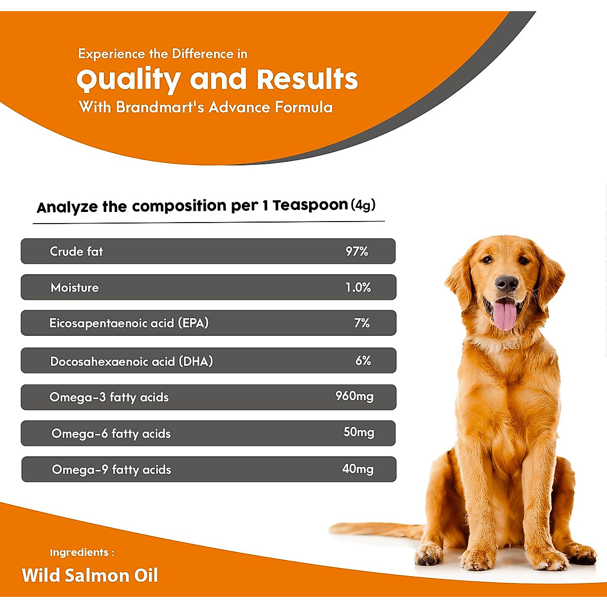 Wild Alaskan Salmon Oil for Dogs & Cats Omega 3 Skin & Coat Support, Liquid Food Supplement for Pets, EPA + DHA Fatty Acids for Joint Function, Immune & Heart Health, Fish Oil Supplements for Dogs