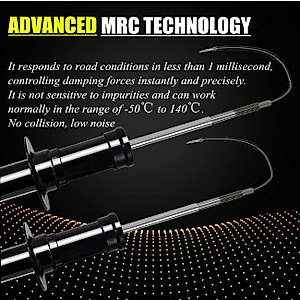 LUFT MEISTER 84176631 84977478 2 PCS Front Struts Shock Absorber Assy with spring for 2015-2022 Cadillac Escalade Tahoe Suburban Silverado GMC Sierra 1500 Yukon (XL)