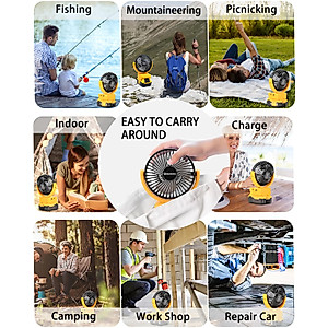 Uniqwamo Jobsite Battery Operated Fan For Dewalt 20V/60V Max DCB204 DCB205 DCB206 DCB203 DCB201 DCB207 DCB180 DCB181 Lithium-Ion Battery, Cordless Fan For Dewalt With 3 Speeds Control，USB +Type C