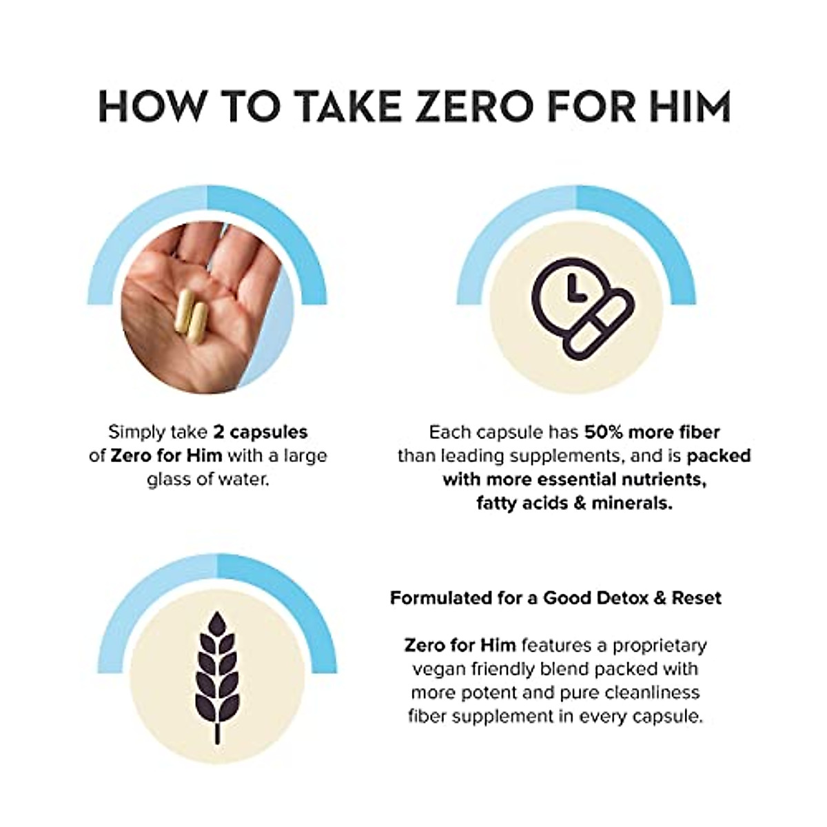 Zero for Him Dietary Fiber Supplement for Men (150caps) Strong Vegan Fiber Pills, Psyllium Husk, Flax Seeds and Chia Seeds Pure Supplement for Digestive Health, Men Seeking Clean and Fun Night