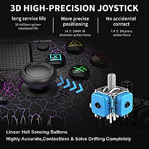 RALAN Wireless Controller with 8 Color Adjustable LED Lighting Compatible with PS4 Pro/PS4 Slim/PS3/PC/IOS/Nintendo Switch/PS4 Controller Dualshock 4, with Headphone Jack for FPS Game （Black）