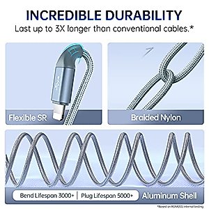 ROMOSS Multi USB Charging Cable -【2Pack】 5FT Universal 3 in 1 Multiple USB Charger Cable Fast Charging Cord with USB C, Micro USB Port Compatible for iPhone/Tablets/Samsung Galaxy/Google Pixel More