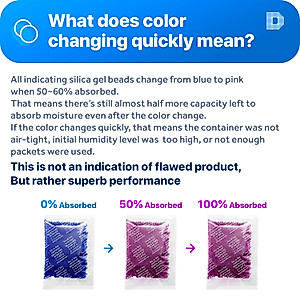 Dry & Dry 20 Gram [30 Packets] Blue Indicating(Blue to Pink) Silica Gel Packets Desiccant Silica Gel Packets - Rechargeable Silica Packets, Silica Gel, Silica Gel Packs