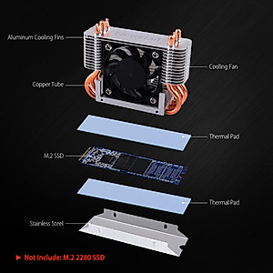 NewHail 12V M.2 2280 SSD Heatsink with 40mm PWM Cooling Fan, Copper Heat Pipes and Thermal Pad, SSD Cooler for M.2 2280 NVMe & SATA SSD Only