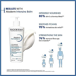 Bioderma Atoderm Intensive Balm, Hydrating Balm For Dry To Atopic Sensitive Skin, Face & Body Moisturizer With Ultra Soothing Anti-Itching Formula, Fragrance-Free, Non-Greasy & Non-Sticky For Family