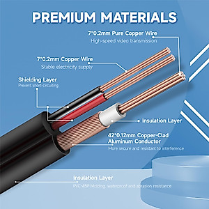 Anlink 4 Pack 100Ft/30M 4K 8MP 5MP All-in-One BNC Video Power Cable, BNC Extension Surveillance Camera Wires for CCTV Camera DVR Systems (8pcs BNC Connectors, 100pcs Cable Clips Included)