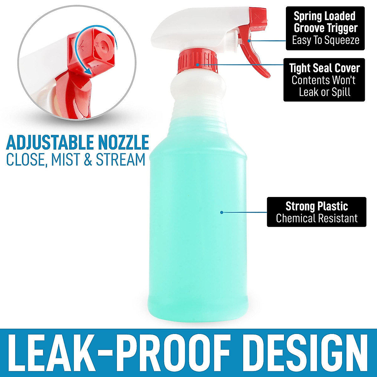 Zulay Home 24 oz Spray Bottle - Heavy Duty Cleaning Spray Bottles For Cleaning Solutions - Leakproof Cleaning Spray Bottle Set with Adjustable Nozzle & Spring Loaded Trigger (2 Pack)
