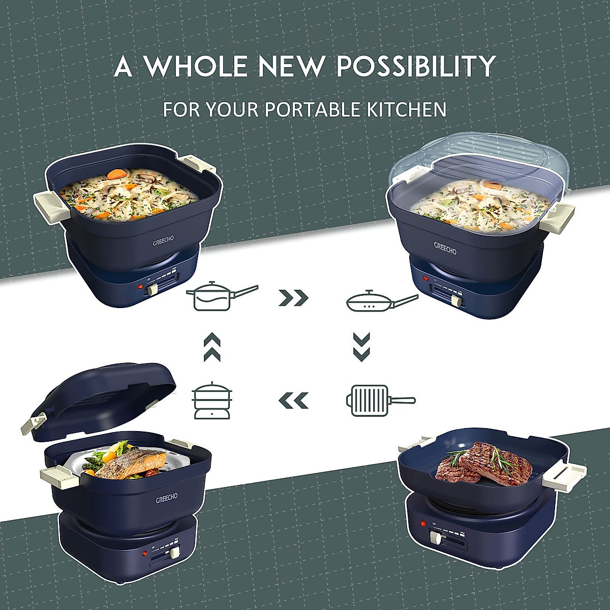 GREECHO 1.5L Electric Hot Pot with Grill, Non-Stick MIni Pot with 4 Mode Multifunction, Frying Pan, Steamer and Noddle Cooker, 4 Temperature Control Electric Pot with 2 Voltage Conversion